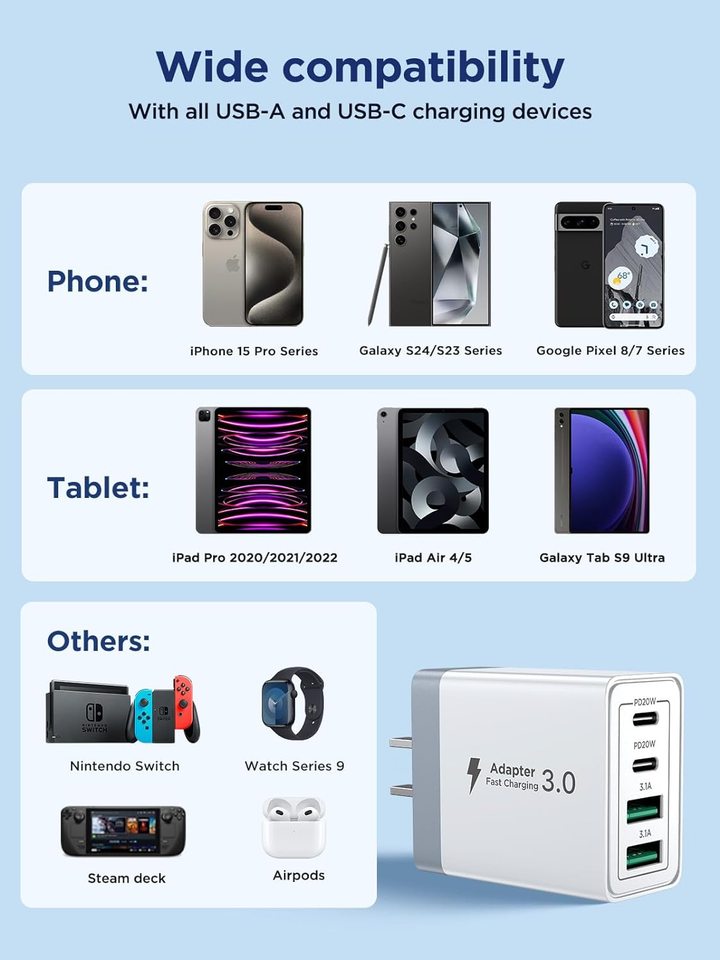 USB C Charger Block, 40W 4-Port Fast Charger 20W Type C Charging Block ...