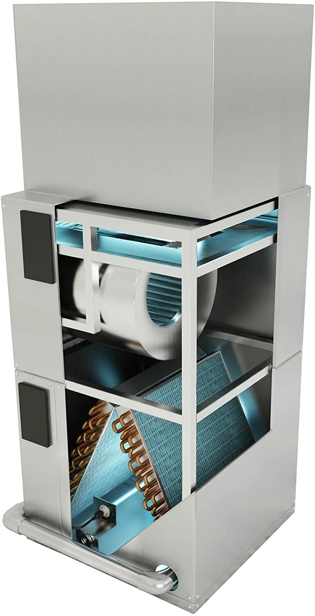 Uv Light Kit For Air Handler | Shelly Lighting