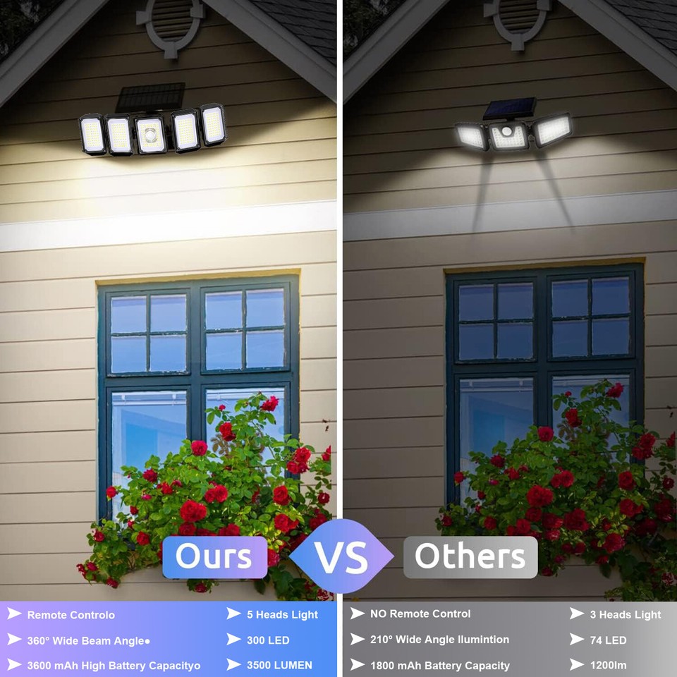 LED Solarleuchte mit Bewegungsmelder Außen Solar Lampe Fluter Sensor ...