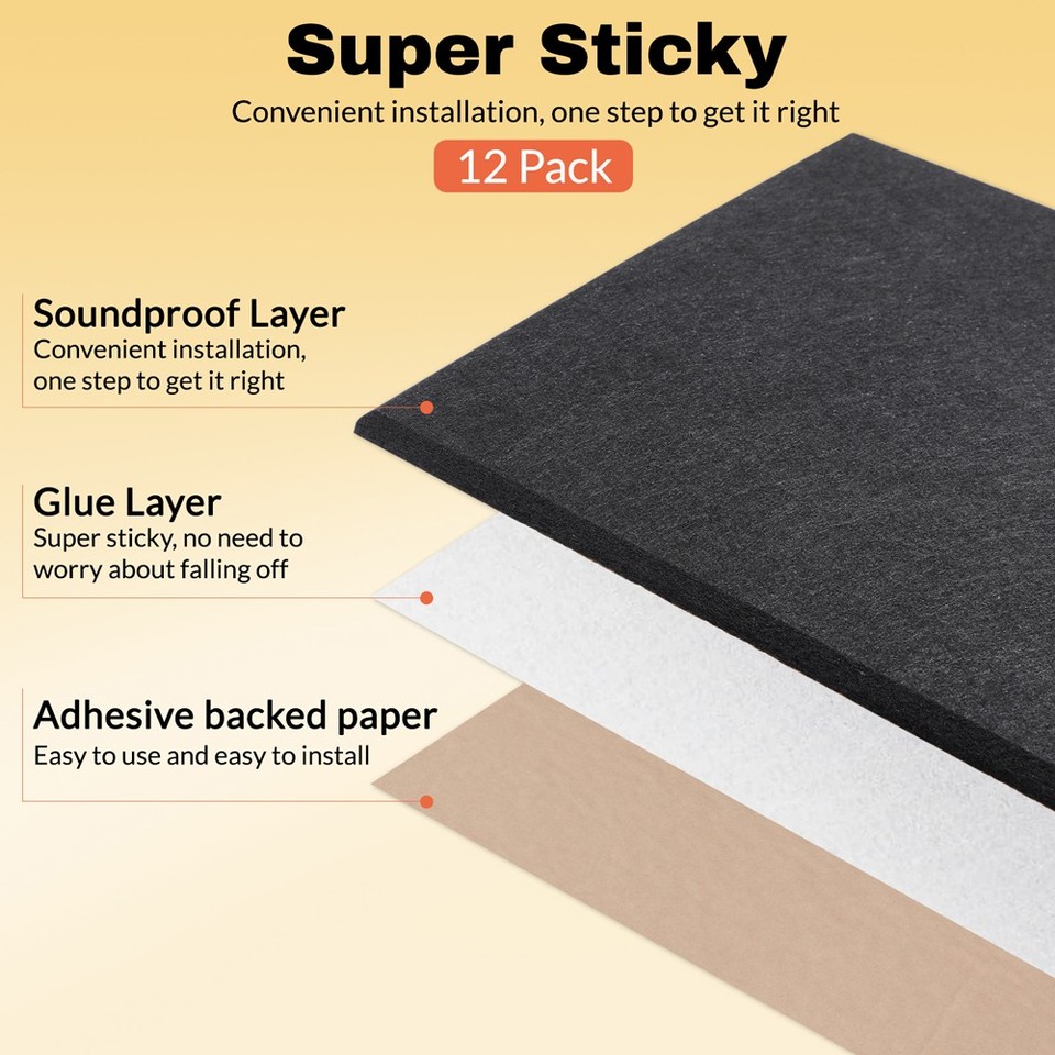 12X Acoustic Wall Panel Tiles Studio Sound Proofing Insulation Foam ...