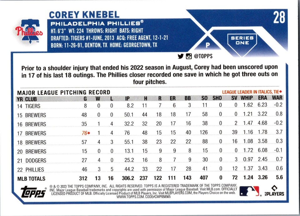 2023 Topps Series 1 Rainbow Foil Corey Knebel #28 | eBay