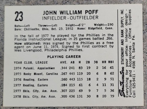 1979 Oklahoma City 89ers John William Poff Card - Nr Mt - Free Shipping ...