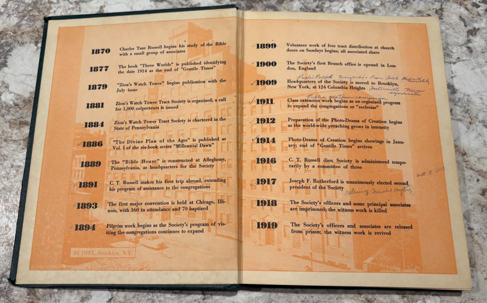 Jehovah's Witnesses Watchtower Tract Vintage Hardcover Books 1946 ...