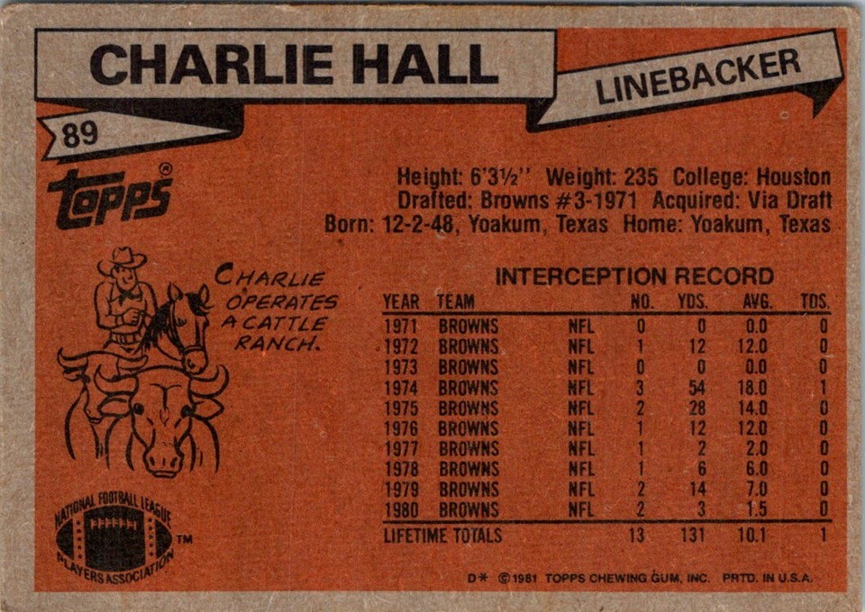 1981 Topps Charlie Hall #89 Cleveland Browns Football Card | eBay