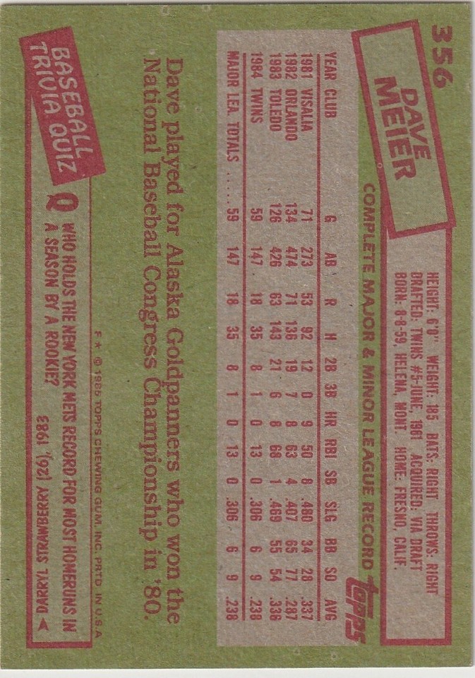 Dave Meier 1985 Topps Baseball Card 356 Minnesota Twins | eBay