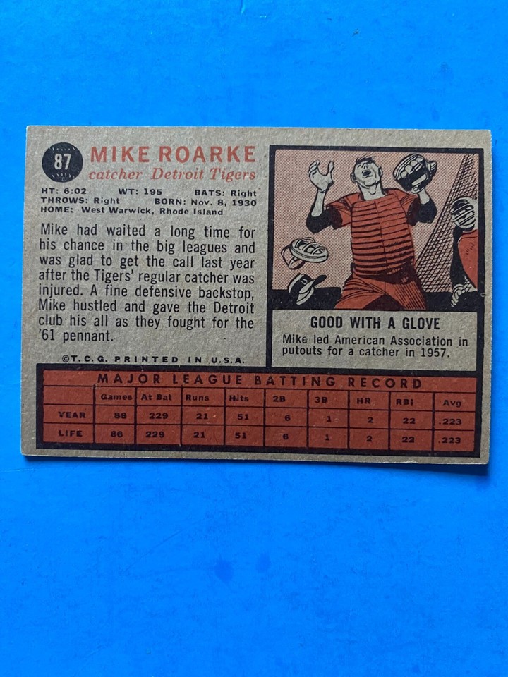 MIKE ROARKE - DETROIT TIGERS CATCHER - 1962 TOPPS BASEBALL CARD #87 | eBay