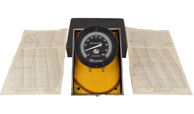 Bell & Gossett Water Flow Meter Readout Kit SCR153-894-1 w/ Case ...