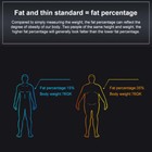 LCD Display Body Electronic Smart Weighing Scales Bathroom Scale ...