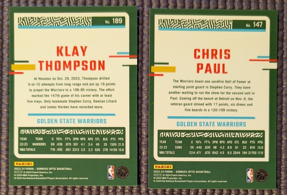 2023-24 Panini Donruss Optic Klay Thompson #189 Chris Paul #147 ...