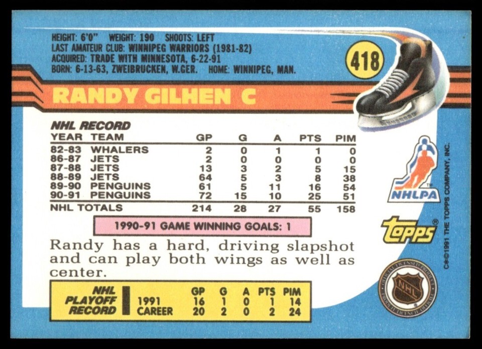 1991-92 Topps #418 Randy Gilhen Los Angeles Kings | eBay