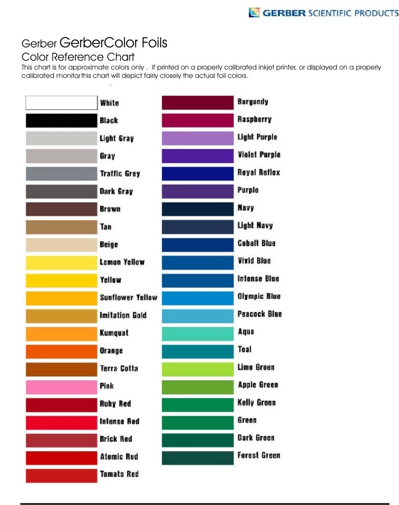 Nfl Team Colors Chart