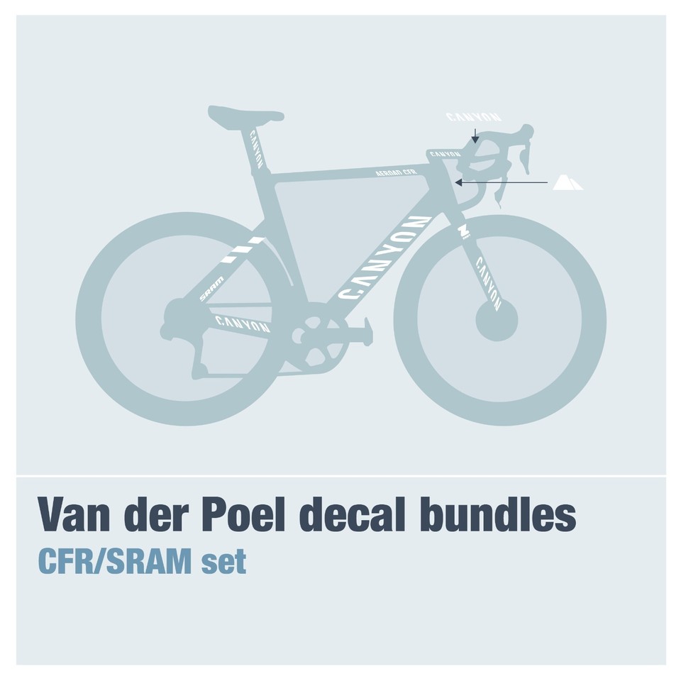 CANYON Aeroad Van der Poel Tour decal set with free frame protectors ...