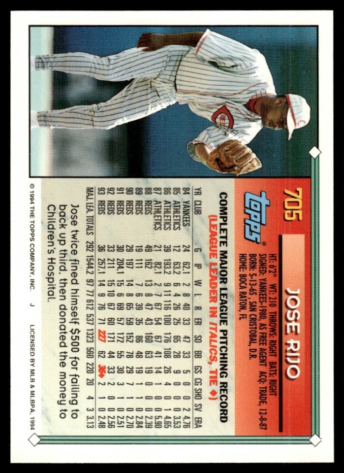 1994 Topps Jose Rijo Cincinnati Reds #705 | eBay