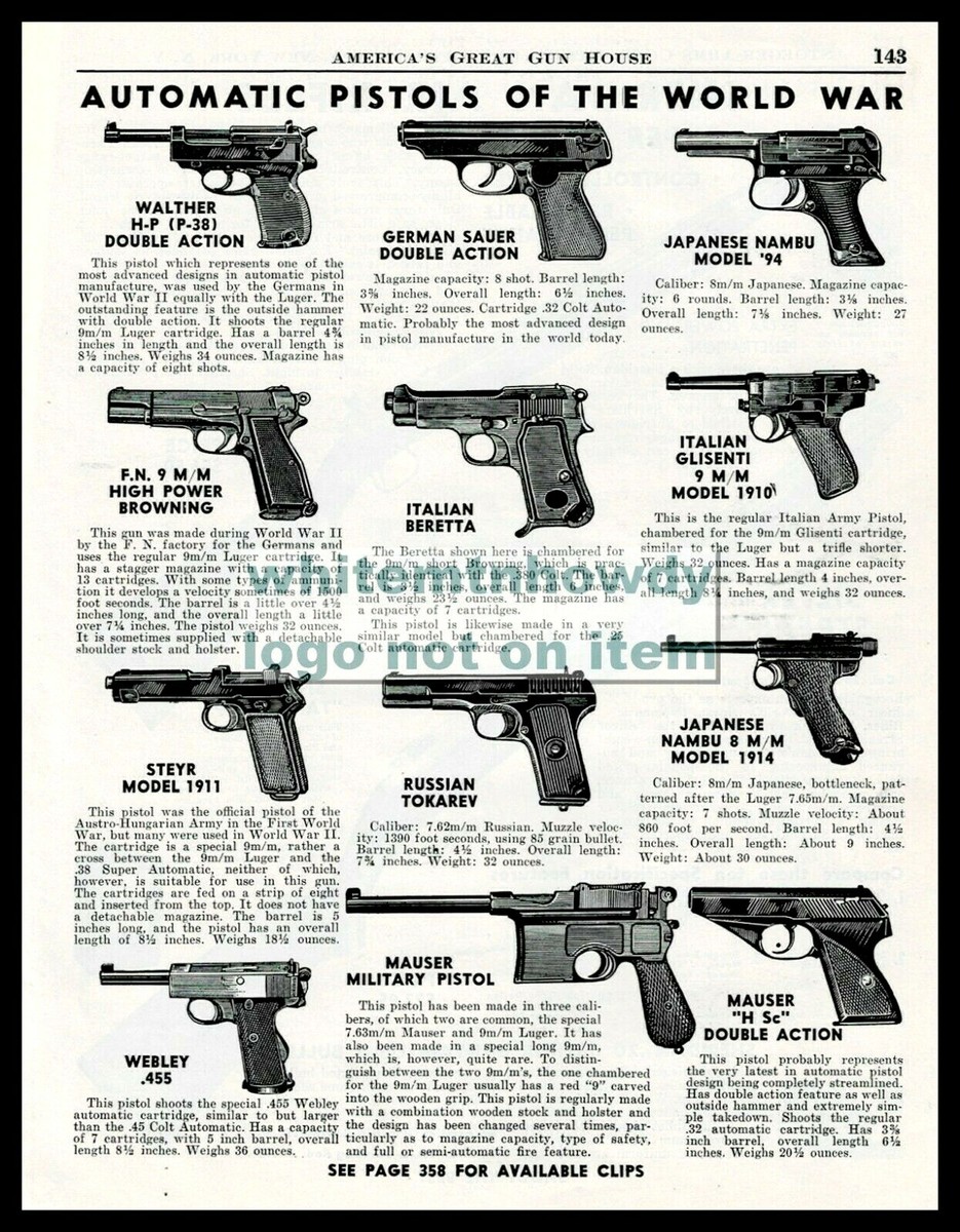 Fully Automatic Pistols List