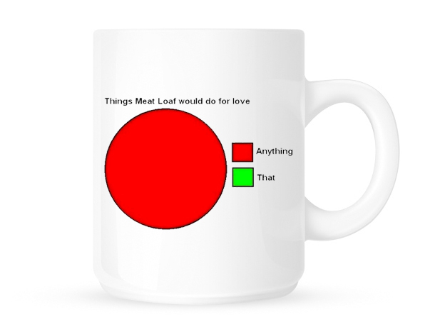 Memes Pie Pie With Meat In Form Of Funny Pig By New Year Stock Photo