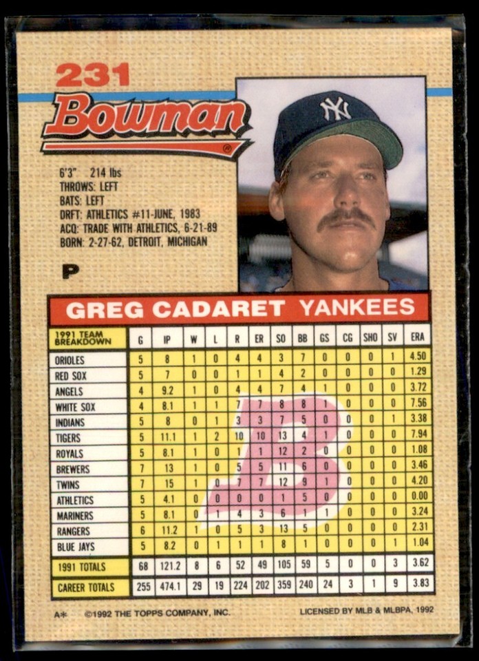 1992 BOWMAN GREG CADARET NEW YORK YANKEES #231 | eBay