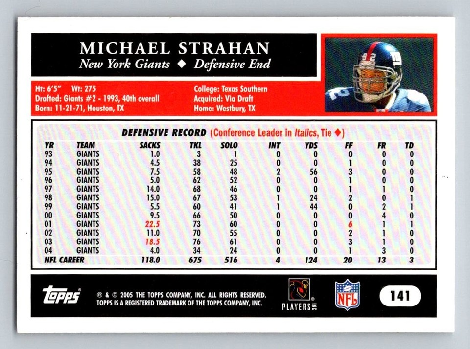 2005 Topps Michael Strahan #141 New York Giants | eBay