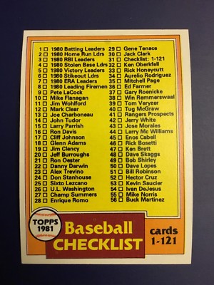 1981 Topps #31 Baseball Checklist UNMARKED 1-121 Nice Card ! | eBay