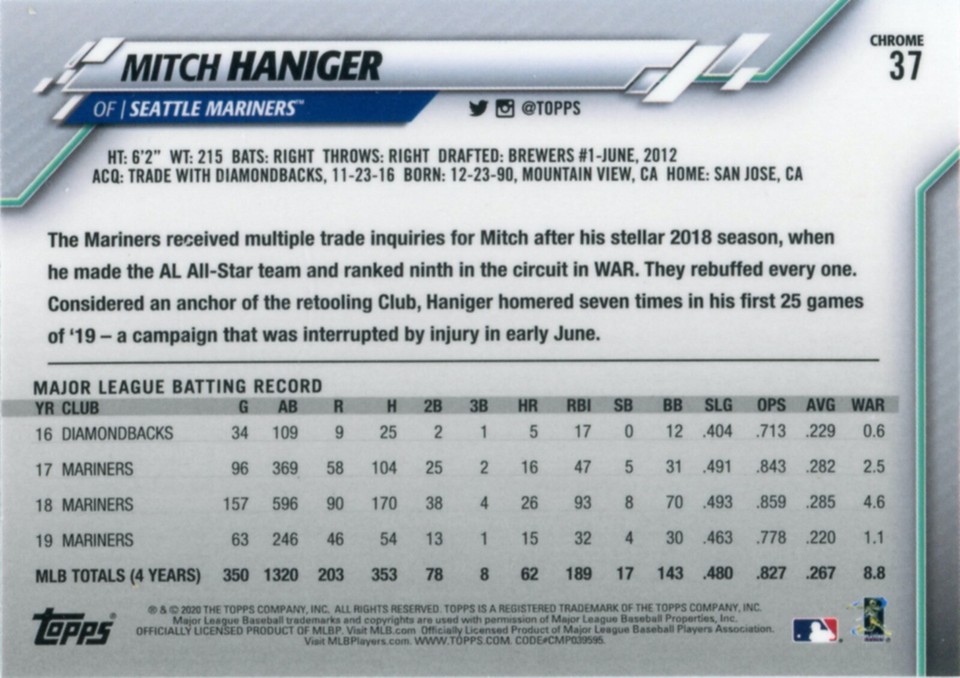 2020 Topps Chrome Mitch Haniger Seattle Mariners #37 MLB SEA | eBay