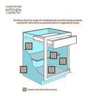 Ready to Assemble Unfinished Recessed Raised Panel Stock Sink Base ...