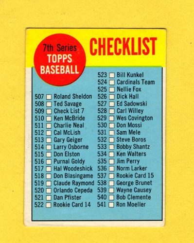 1963 Topps 7th Series Baseball Checklist #509 UNMARKED EX- FREE ...