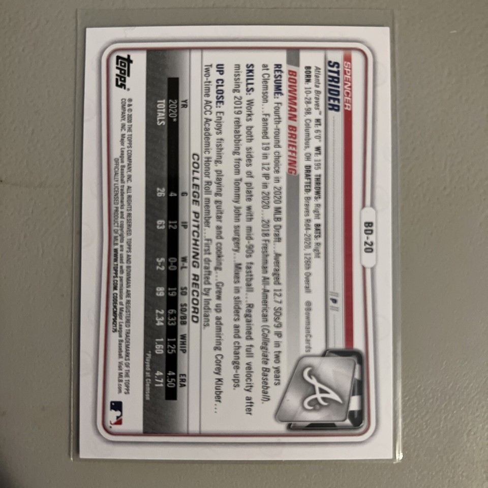 2020 Spencer Strider 1st Bowman Draft Rookie Card RC Braves BD-20 | eBay