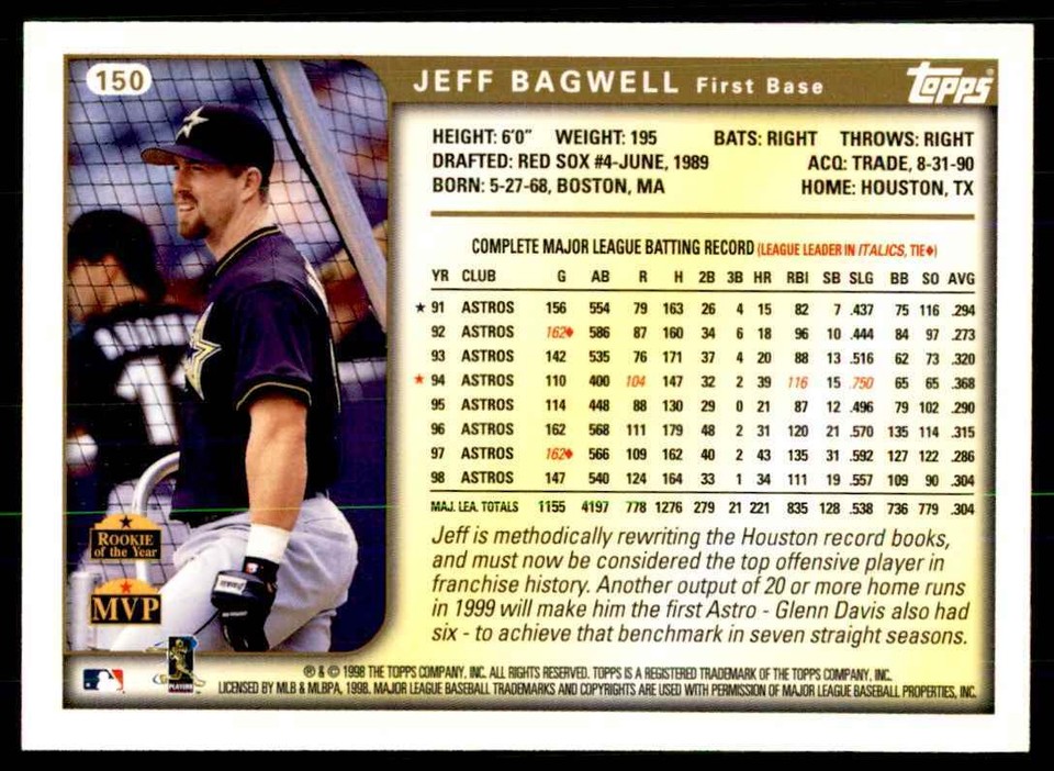 1999 Topps Jeff Bagwell Baseball Cards #150 | eBay