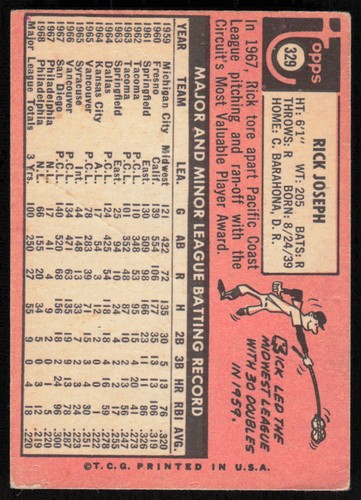 1969 Topps #329 Rick Joseph - FREE SHIP | eBay