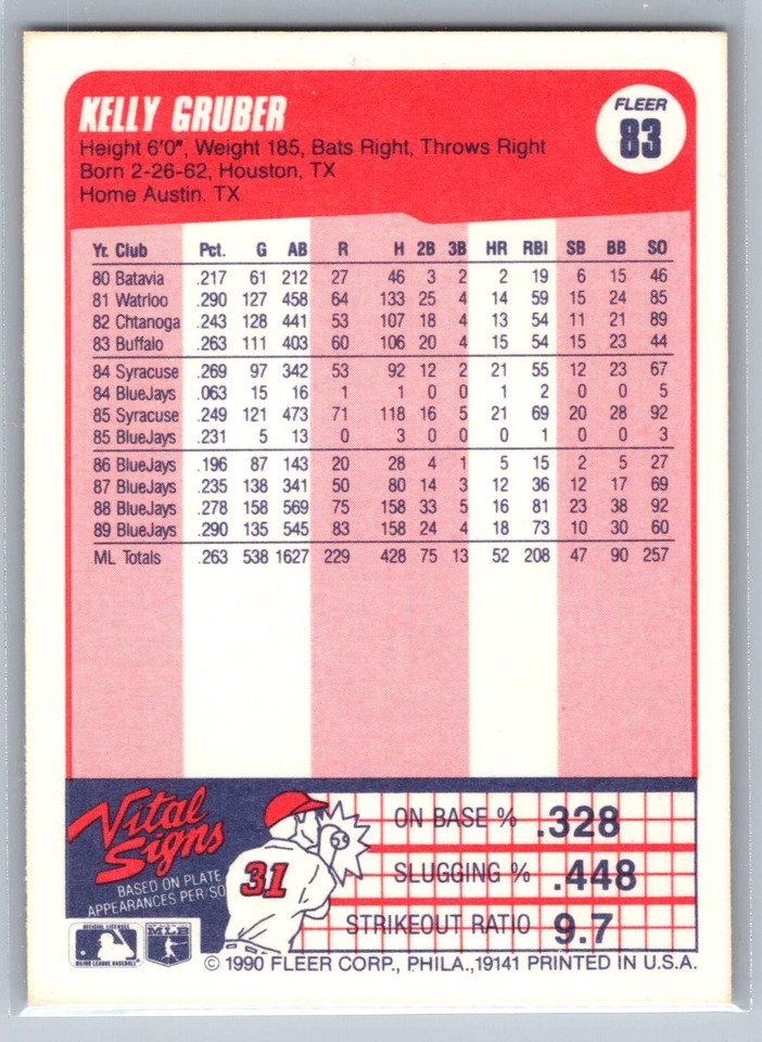 Kelly Gruber 1990 Fleer BASEBALL #83 Toronto Blue Jays | eBay