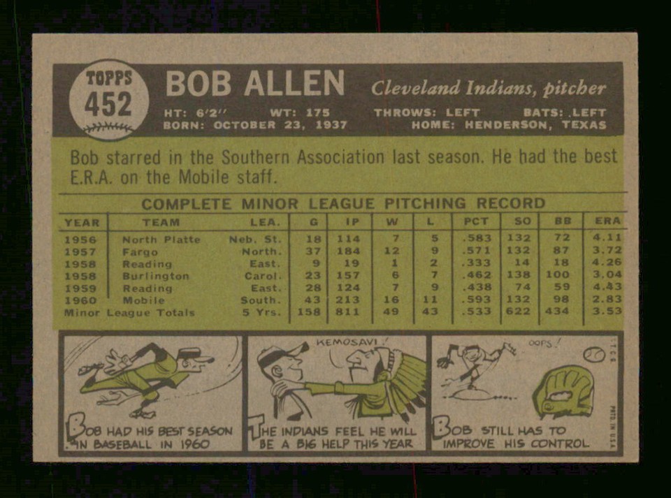 1961 TOPPS BASEBALL # 452 BOB ALLEN RC INV J8441 | eBay