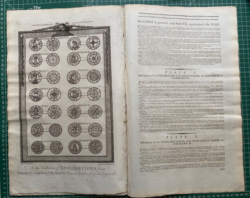 1784 Antique Book Chapter; English Coins from Edgar to George III | eBay