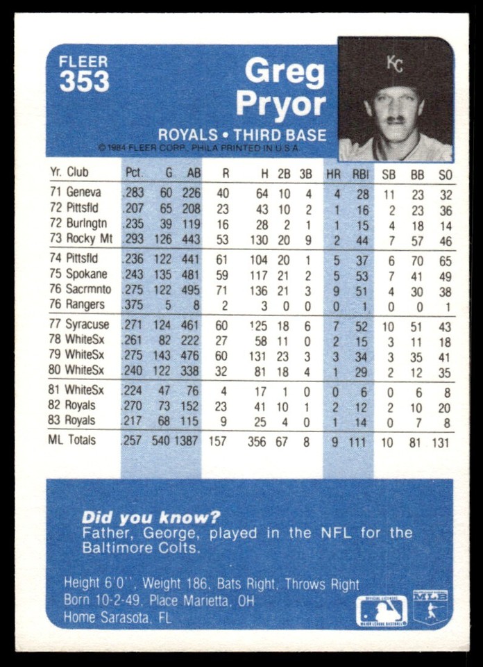 1984 Fleer Greg Pryor Baseball Card Kansas City Royals #353 | eBay