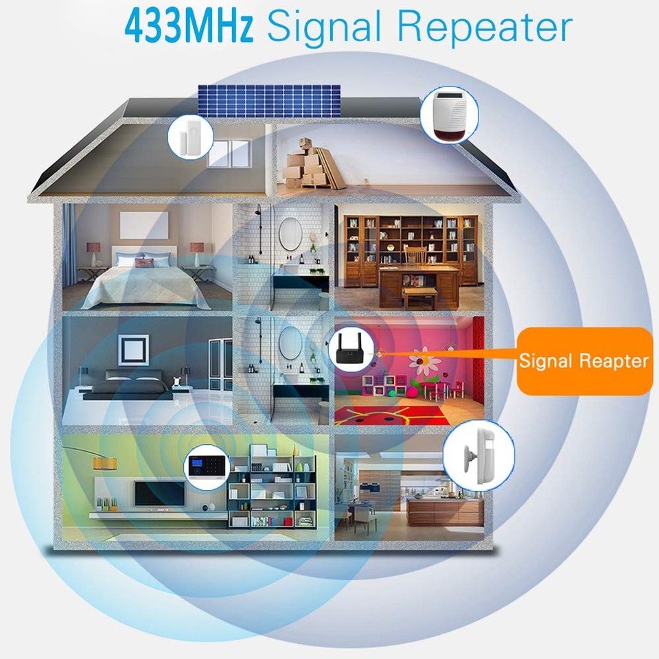JC Wireless 433Mhz Signal Amplifier Repeater for Alarm System | eBay