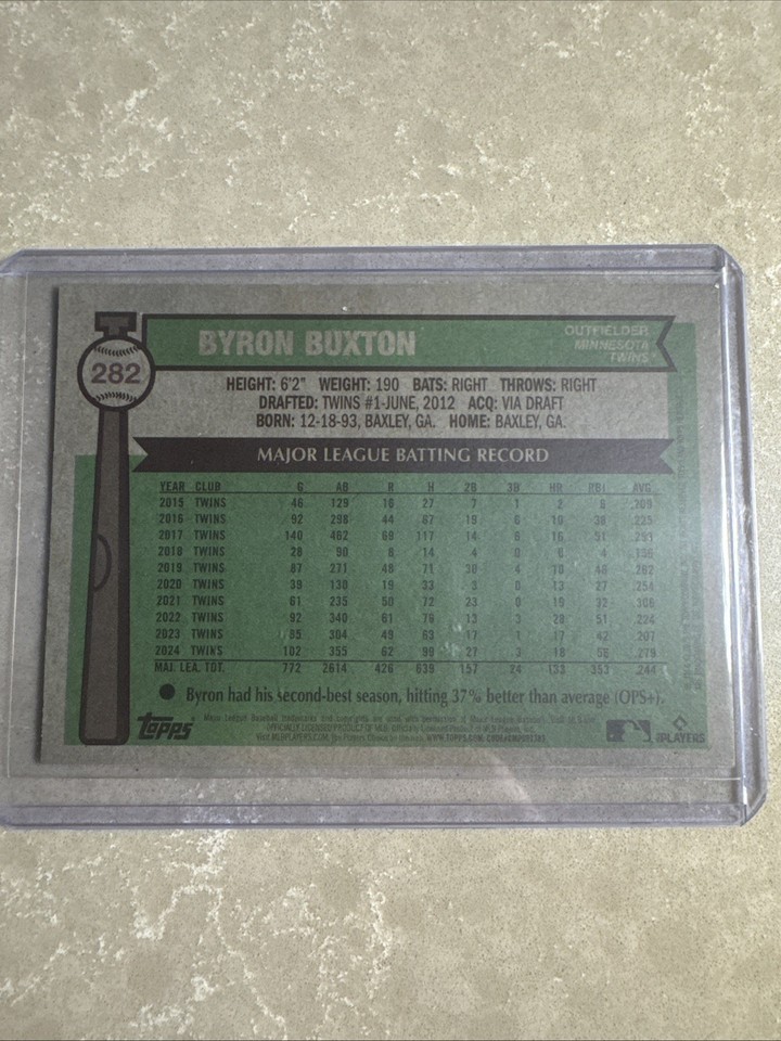 🔥Byron Buxton 2025 Topps Heritage #282 Chrome Light Blue Sparkle Twins | eBay