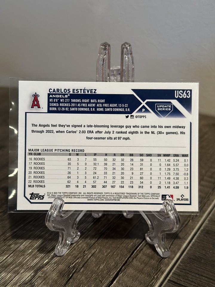 2023 Topps Update Carlos Estevez Royal Blue Parallel #US63 Los Angeles ...