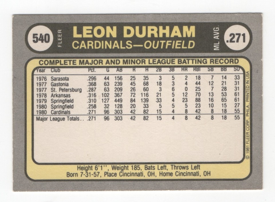 Leon Durham St Louis Cardinals 1981 Fleer #540 Signed Card | eBay