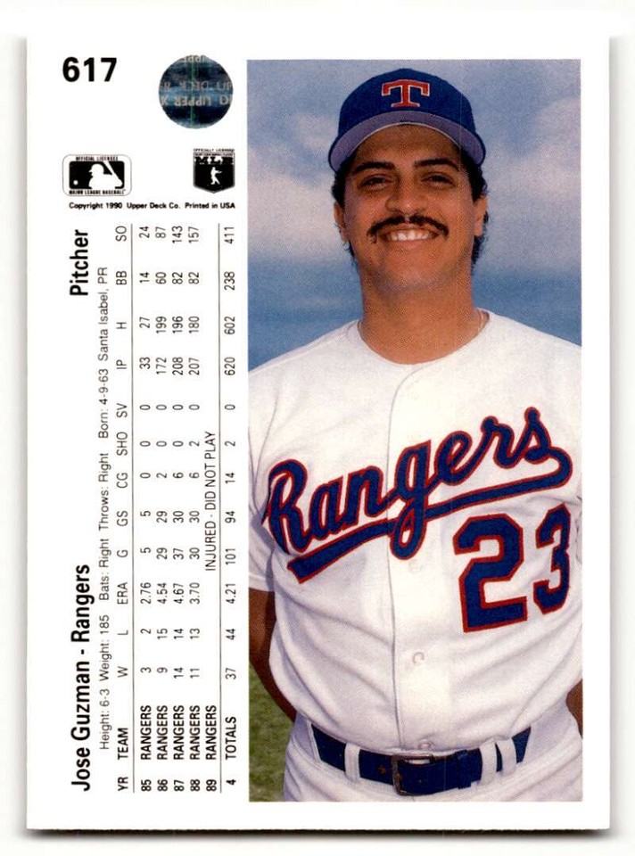 1990 Upper Deck #617 Jose Guzman Texas Rangers Baseball Cards EX/NM ID ...
