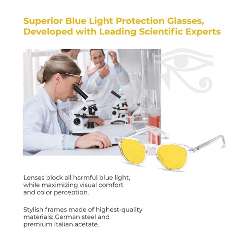 Ra Optics Clyde Frame with Daylight Lenses - Premium, Science-Based ...