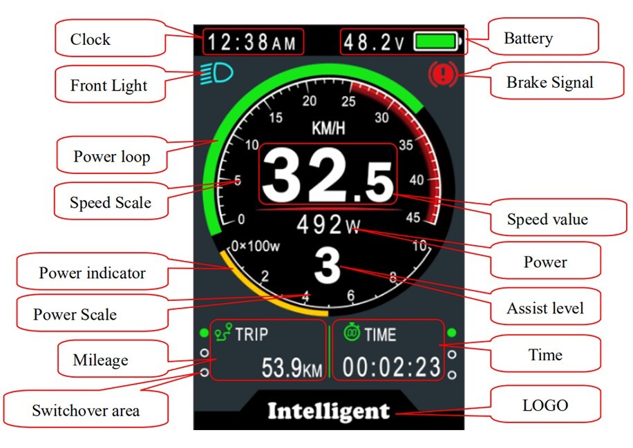 eBike Fahrrad 850C LCD Display für BAFANG BBS Motorradzubehör IP65 ...