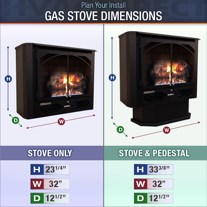 Buck Stove 384 Vent-Free 32" NG/LP Gas Stove w/ Blower & Pedestal ...