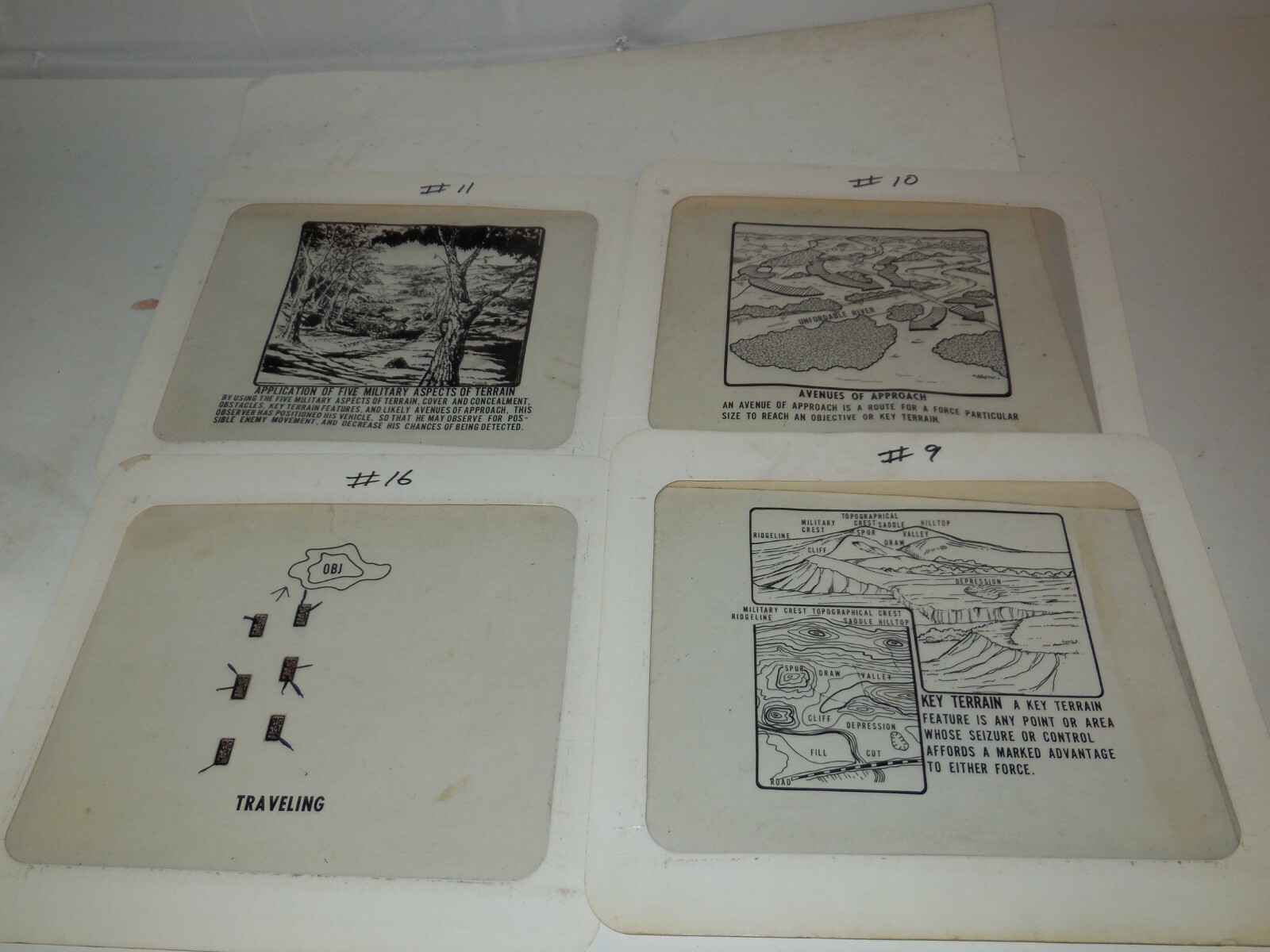 A7 VTG 1980s Overhead Projector Military Slides For GPS Trimpack | eBay