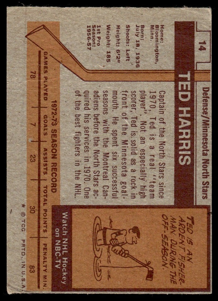 1973-74 Topps Ted Harris Minnesota North Stars #14 | eBay