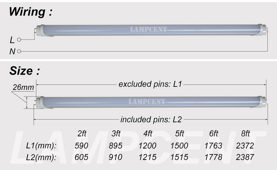 Single Tube Fluorescent Fixture Dimensions