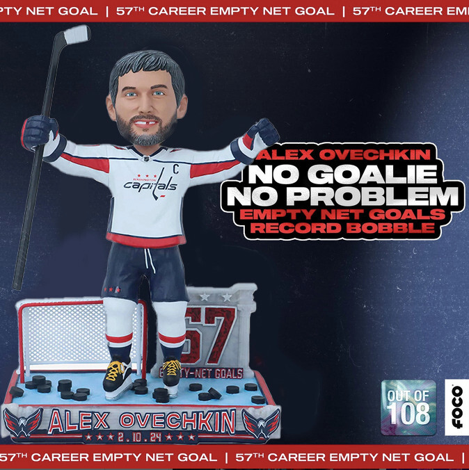 Alex Ovechkin Washington Capitals Empty Net Goal Record Bobblehead-Ltd ...