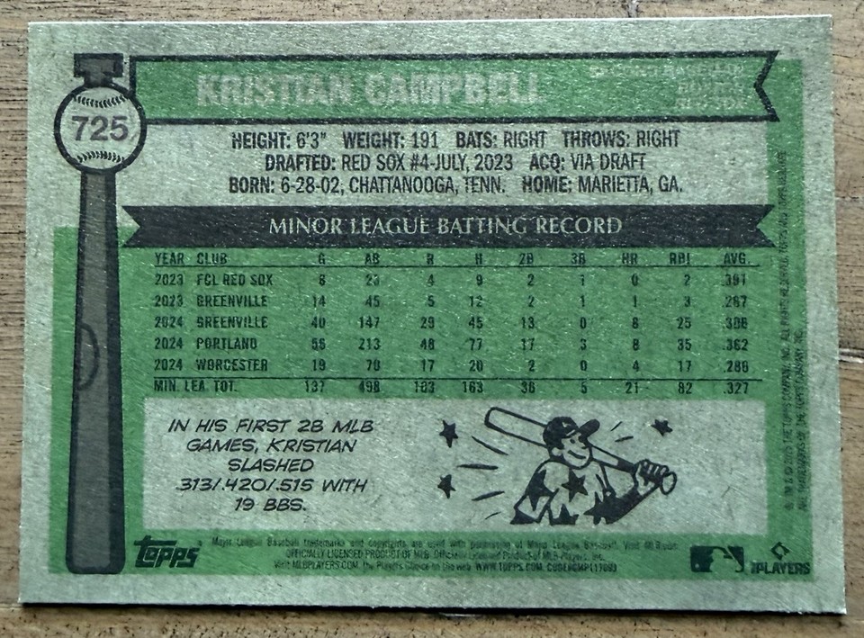 2025 Topps Heritage High Numbers #725 Kristian Campbell RC SP Short ...