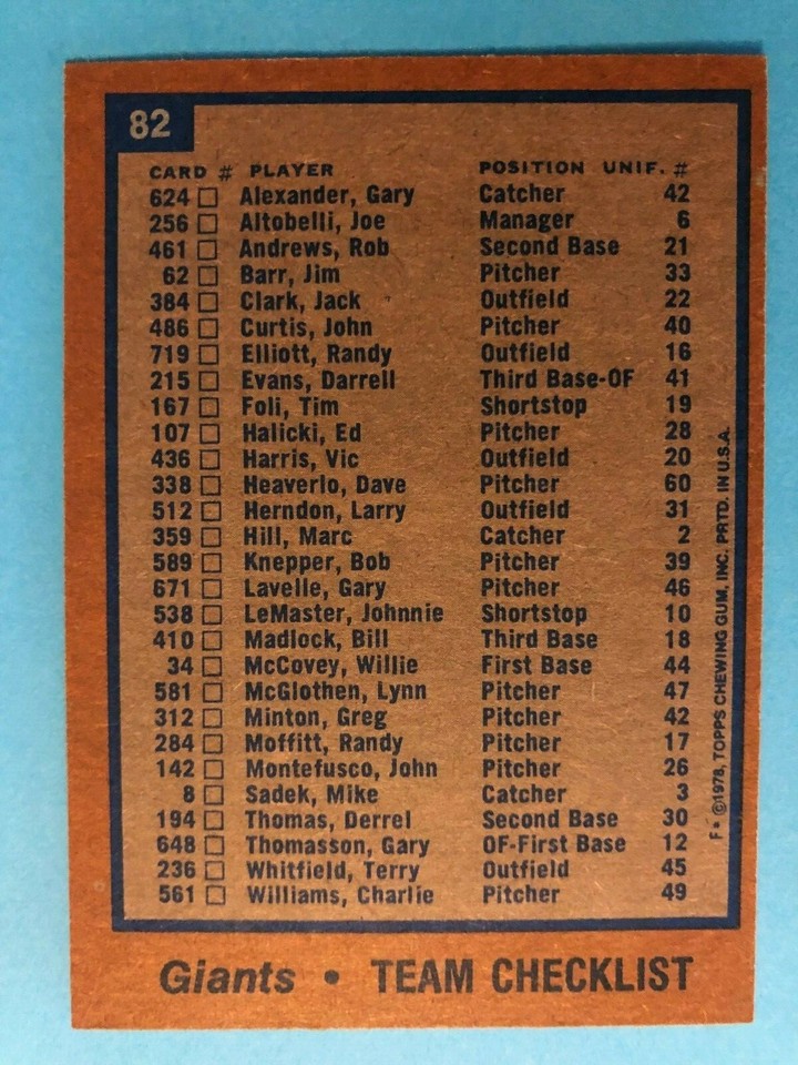 1978 Topps Baseball Team Card with Unmarked Checklist - Pick Your ...