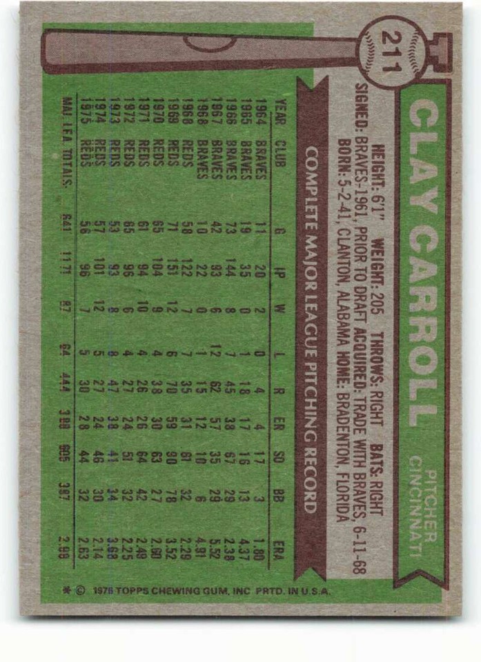 1976 Topps #211 Clay Carroll NM+ Reds ID:345972 | eBay