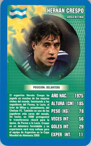 2006 WORLD FOOTBALL STARS Argentina Card HERNAN CRESPO | eBay Australia