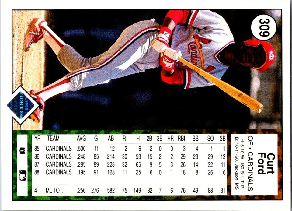 Curt Ford St Louis Cardinals Baseball Card Season 1989 Number 309 | eBay