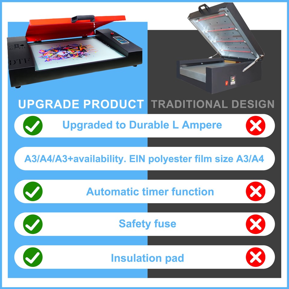 A3 DTF Printer Epson R1390 Head Direct to PET Film Printer for T-Shirt ...